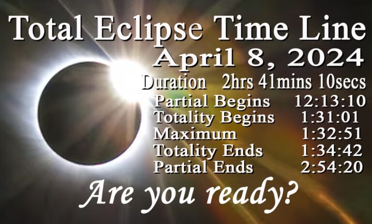 Total Eclipse Time | Alamo Area SKP Co-Op/Retreat of Texas, Inc. Lone ...